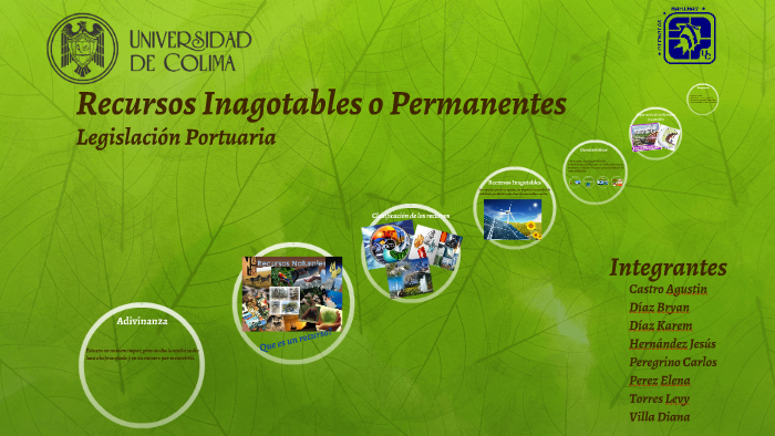 Recursos Inagotables o Permanentes by jesus roldan hernandez on Prezi
