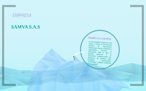 SAMVA FASHION FOR YOU by erika laverde on Prezi