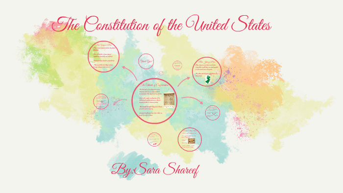 Sara Shareef - Constitution Unit by Maryrose Walsh on Prezi
