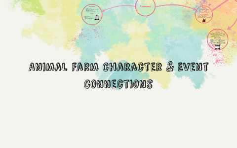 Animal Farm Allegory Connections by Madaline leis on Prezi