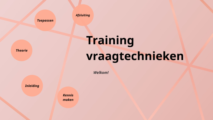 Vraagtechnieken by Laurens Leystra on Prezi
