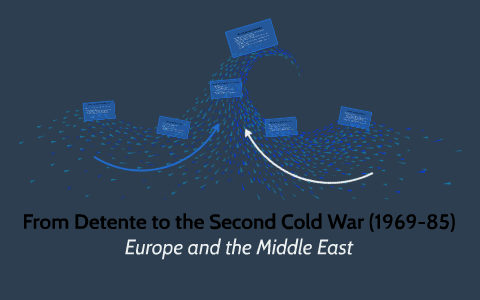 From Detente to the Second Cold War (1969-85) by Patrick Dennis