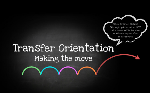 Transfer Orientation COLLEGE by Laura Dunlop on Prezi