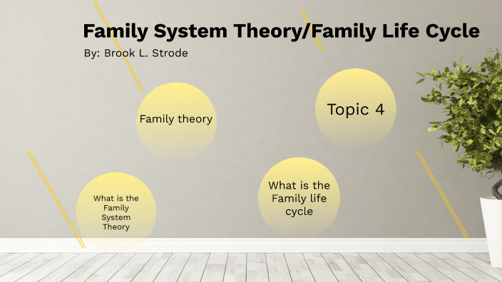 Family System Theory/Family Life Cycle by Brook Strode on Prezi