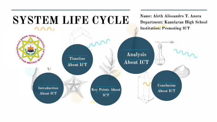 System Life Cycle About ICT by Añora Aleth 009