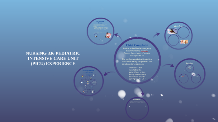 NURSING 336 PEDIATRIC INTENSIVE CARE UNIT (PICU) EXPERIENCE by Rachel ...
