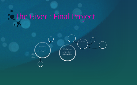 The Giver : Final Project by Jacob Hinkle on Prezi