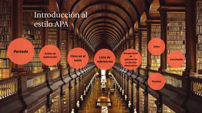 Introducción al estilo APA by Salvador Cartagena on Prezi