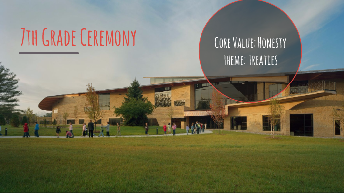 7th Grade Ceremony by Billee Procknow on Prezi