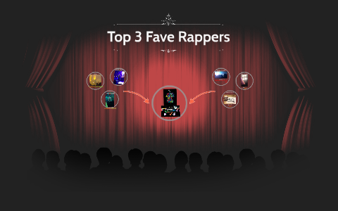 Top 3 Fave Rappers by Stephanie Contreras on Prezi
