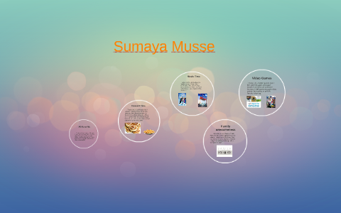 Sumaya musse by Sumaya M on Prezi