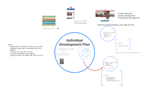 Individual Development Plan by Elizabeth Edwards on Prezi