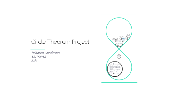 Circle Theorem Project by Rebecca G on Prezi