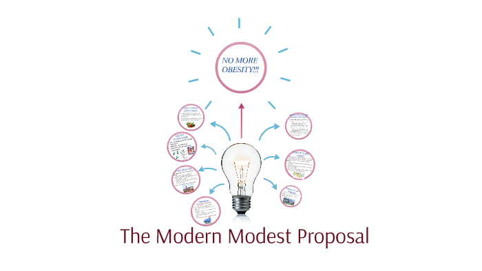 The Modern Modest Proposal by Kaitlin Caylor on Prezi