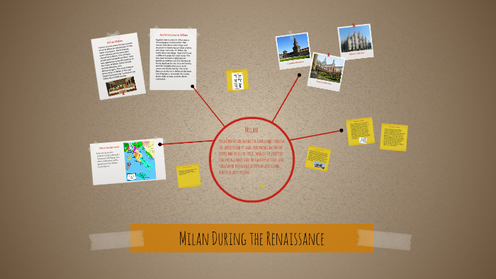 Milan During the Renaissance by on Prezi