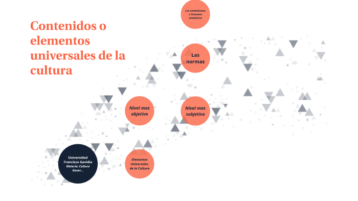 elementos universales de la cultura by Andrea Beatriz Zelaya Velasquez ...