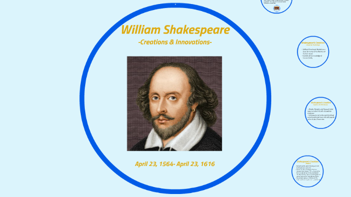 William Shakespeare: Creations and Innovations by Eli Darrough on Prezi
