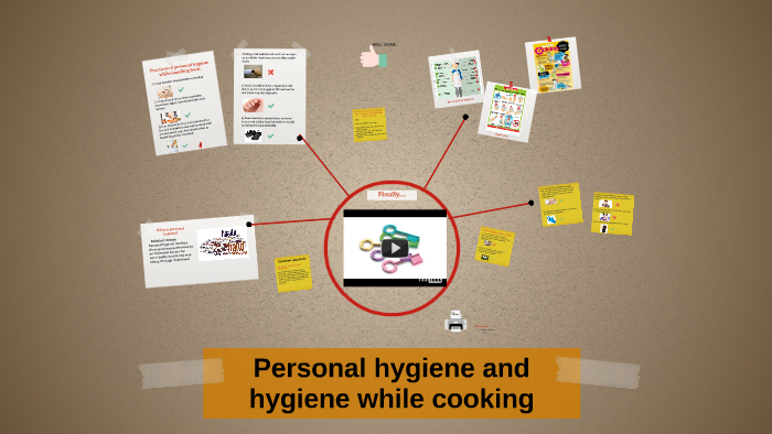 Personal hygiene and hygiene while cooking by Vedika Kundu on Prezi
