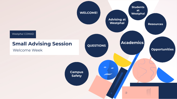 Westphal Advising Session by Jacquelyn Mendoza on Prezi