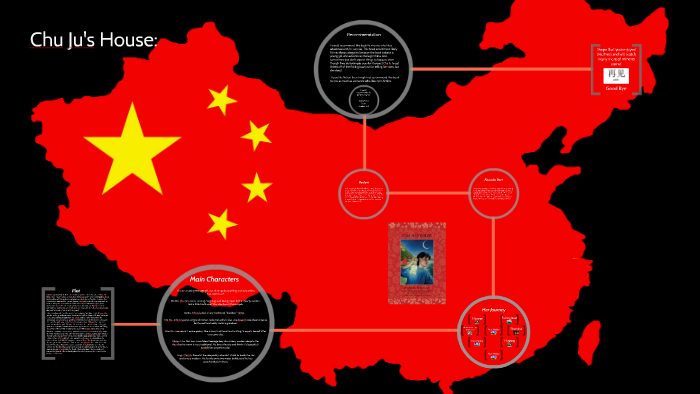 Chu Ju's House by Ellie Rashi on Prezi Next