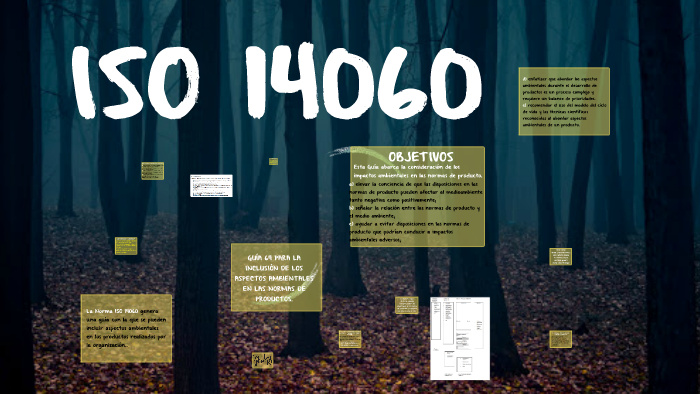 ISO 14060 by on Prezi