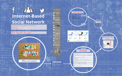 Internet-Based Social Network by Kassandra Zimmerman on Prezi