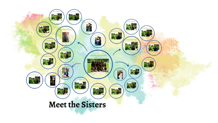 Meet the Sisters by Fanny Chac