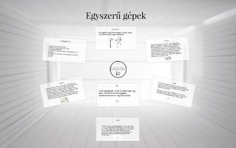 Egyszerű gép by Tibor Kristof on Prezi