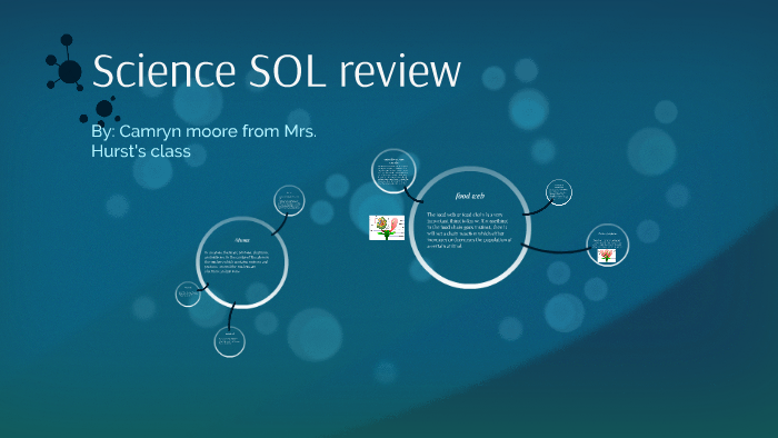 Science SOL review by Cammy M on Prezi