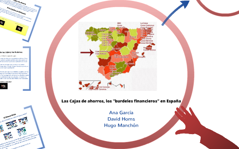 Bancos y cajas by hugo manchon