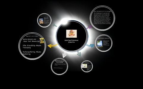 Ancient Egypt Entertainment by on Prezi