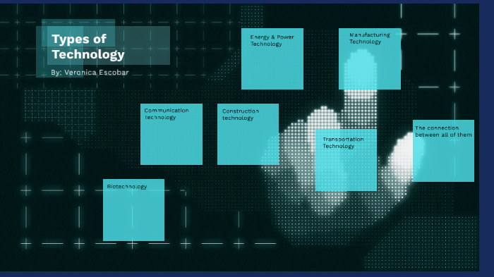 Types of Technology by Veronica Escobar Quijano on Prezi