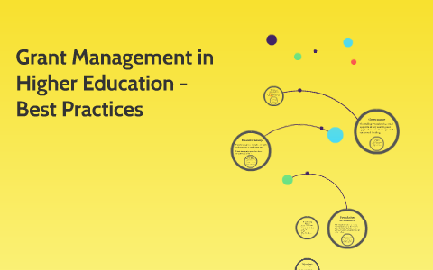 Grant Management in Higher Education - Best Practices by Michelle Lewis ...