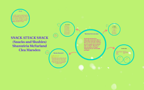 SNACK ATTACK SHACK by Shanteiria McFarland on Prezi