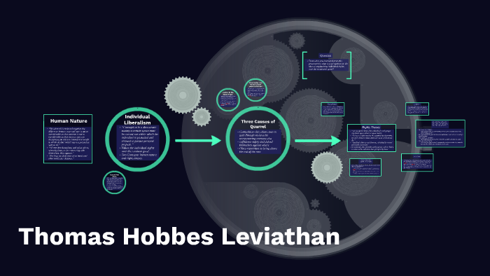 Thomas Hobbes Leviathan by Triet Nguyen on Prezi