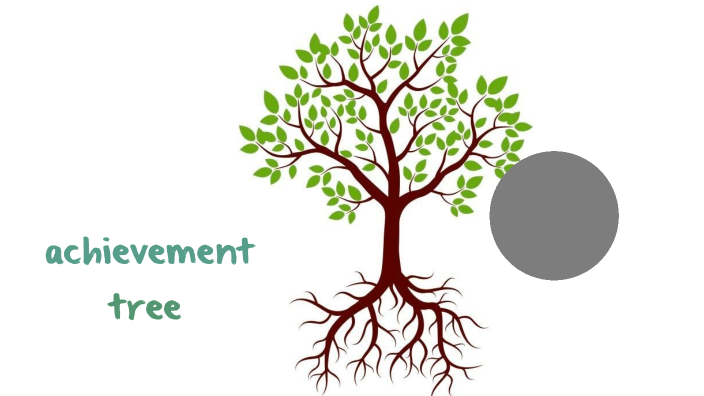 achievement tree by sara alavarzredxtyas on Prezi