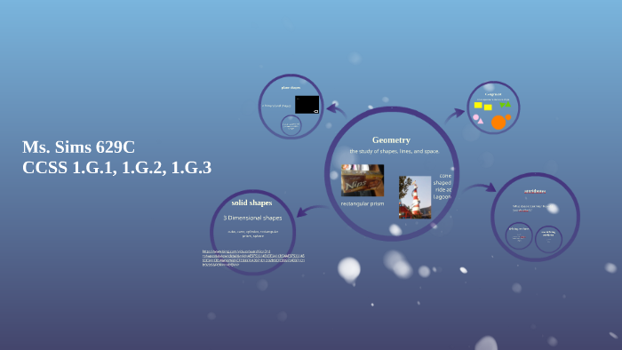 Geometry - study of shapes, lines, and space. by on Prezi