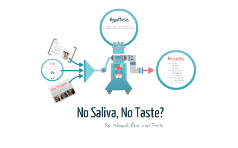 No SALIVA, No Taste by Abigail Irsfeld
