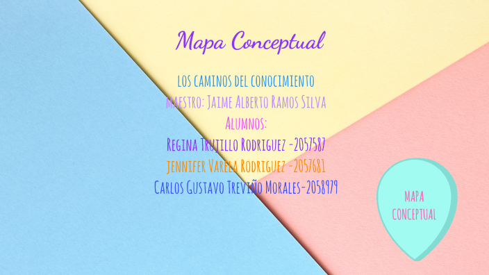 Mapa Conceptual by Jennifer Varela on Prezi