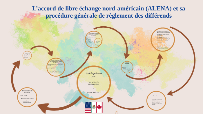 L’accord de libre échange nord-américain (ALENA) et sa proc by Helena ...