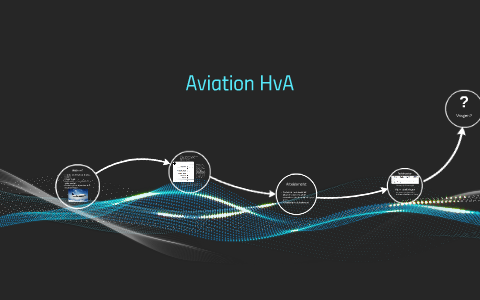 Aviation HvA by Johan Faas on Prezi