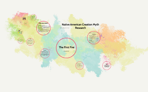native American Creation Myth Research by saho takahashi on Prezi