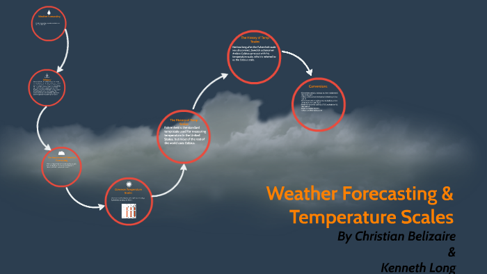 Weather Forecasting & Temperature Scales by Christian `Belizaire