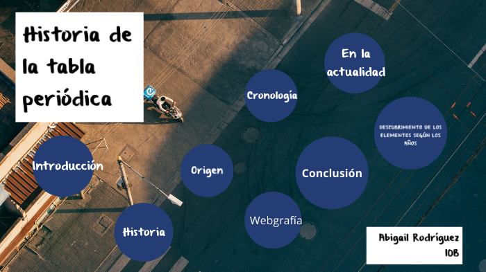 Historia de la tabla periódica by Abigail Rodríguez on Prezi