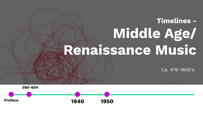 Middle Ages/Renaissance Music Timeline by Jillian Lopez on Prezi