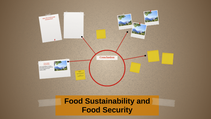 Food Sustainability and Food security by Ashleigh lynch on Prezi