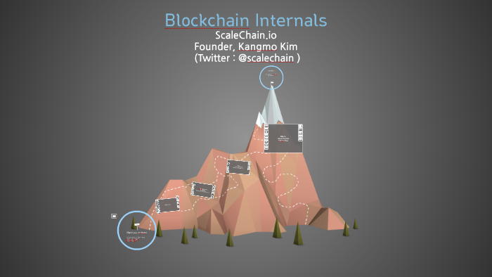 Blockchain Internals by Kangmo Kim on Prezi
