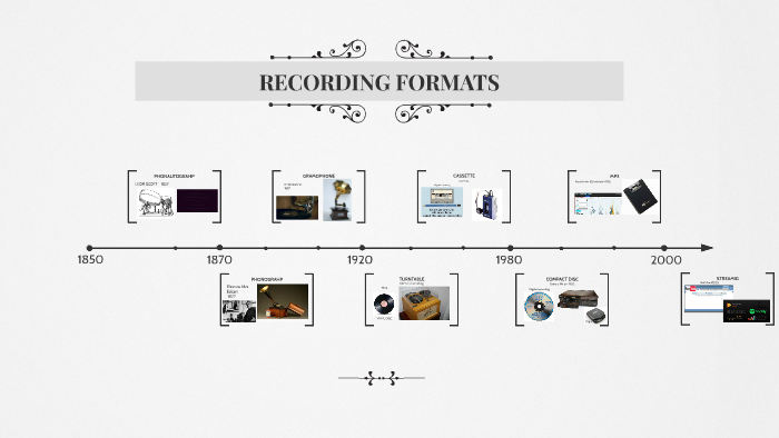 RECORDING FORMATS by Ferney Fonseca on Prezi