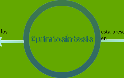 Quimiosintesis by Diego Rodriguez on Prezi