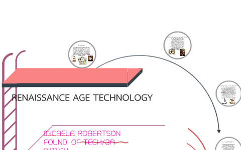 RENAISSANCE AGE TECHNOLOGY by Micaela Robertson on Prezi